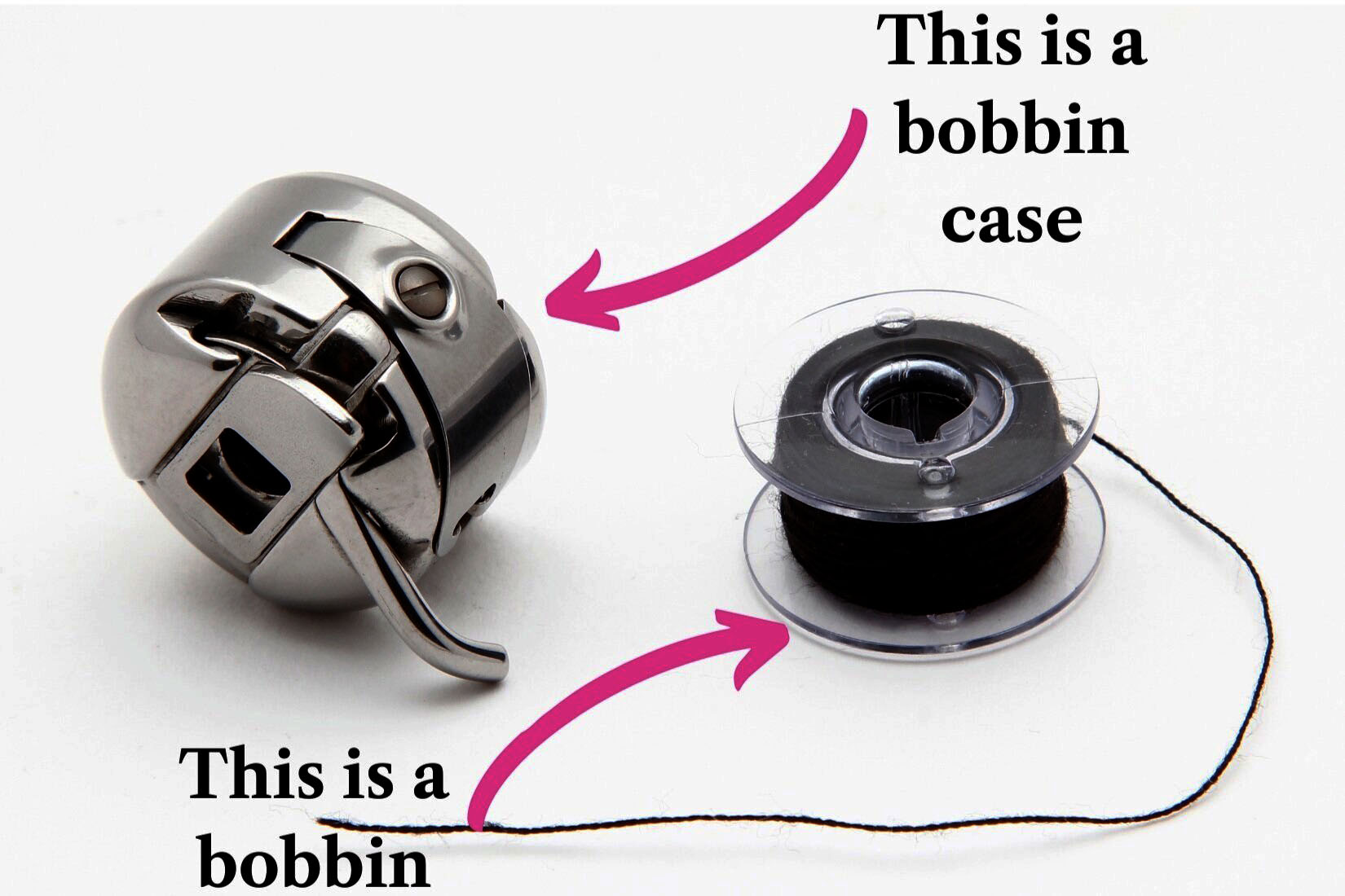 Industrial Sewing Machine Parts and Their Functions with Pictures ...
