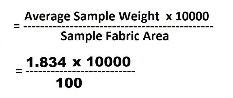 How to calculate GSM without GSM cutter? - GoldnFiber